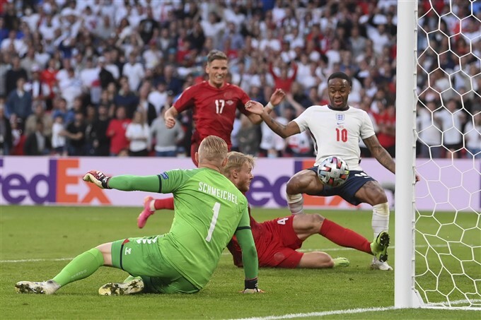 Euro 2020 soccer championship