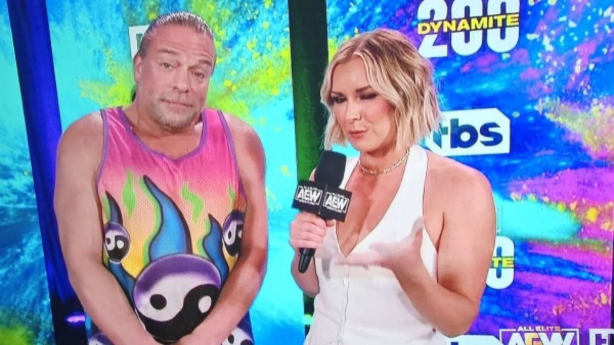 Rvd 2022 Theme