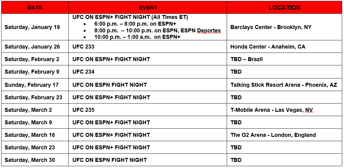 UFC event dates and locations announced for first quarter 2019 - myKhel