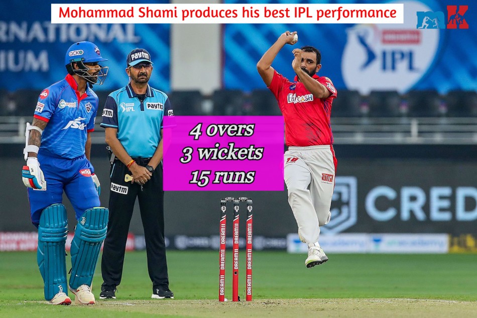 IPL 2020: Mohammed Shami claims his best figures in the IPL; starts the ...