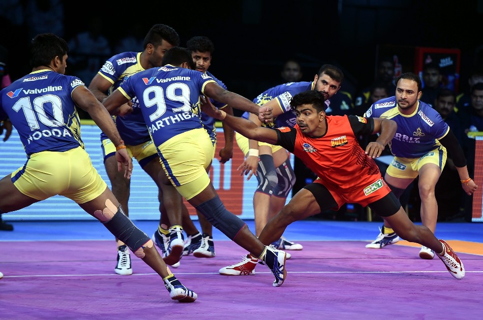 PKL 2021 Retained Players List: Franchises retain 59 players ahead of ...
