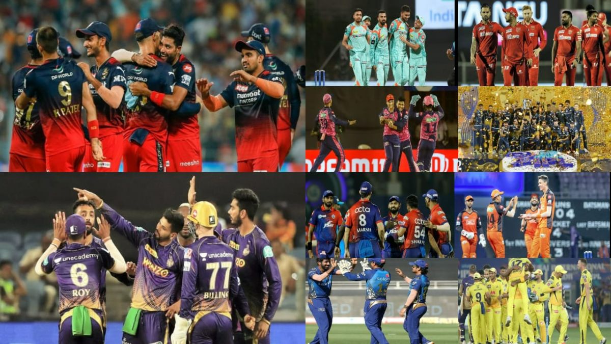 IPL 2023: Teams with Youngest and Oldest Squads, Average age - all you ...