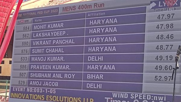 Federation Cup Athletics Highlights, Day 1: Rajesh, Aishwarya, Priya ...