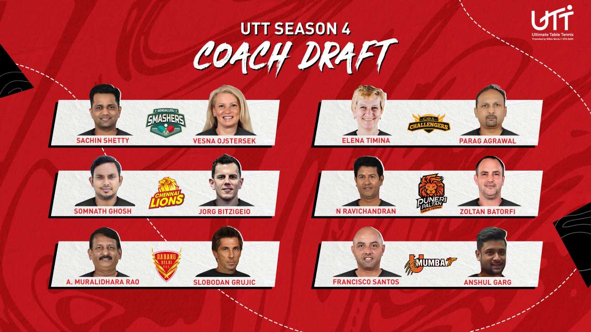 Ultimate Table Tennis franchises pick coaches at Season 4 Coach Draft ...