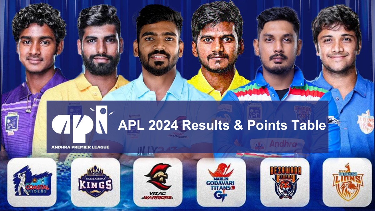 APL 2024: Results and Points Table of Andhra Premier League Season 3 - myKhel